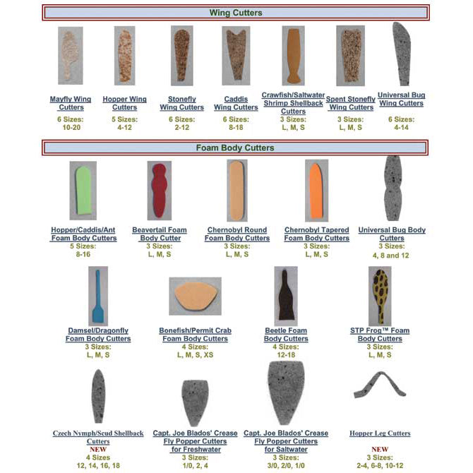 Hopper / Caddis / Ant Body Cutter | River Road Creations